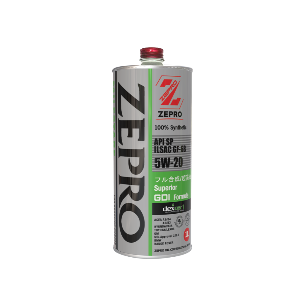 Shop - Zepro