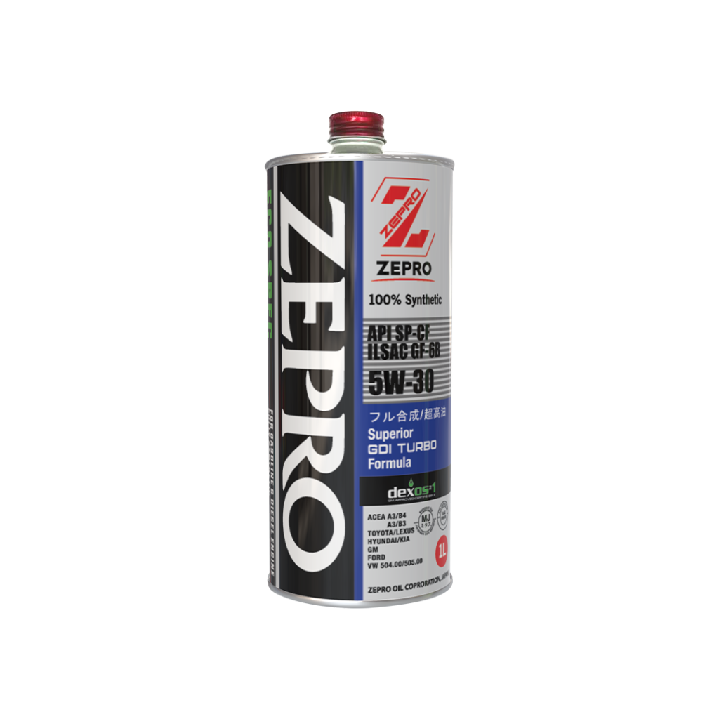 Shop - Zepro
